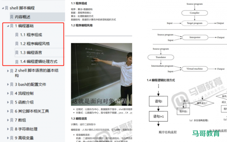 Shell脚本编程基础、基本结构、bash的配置文件、流程控制、函数、工具、数组、字符串处理、高级变量 运维派